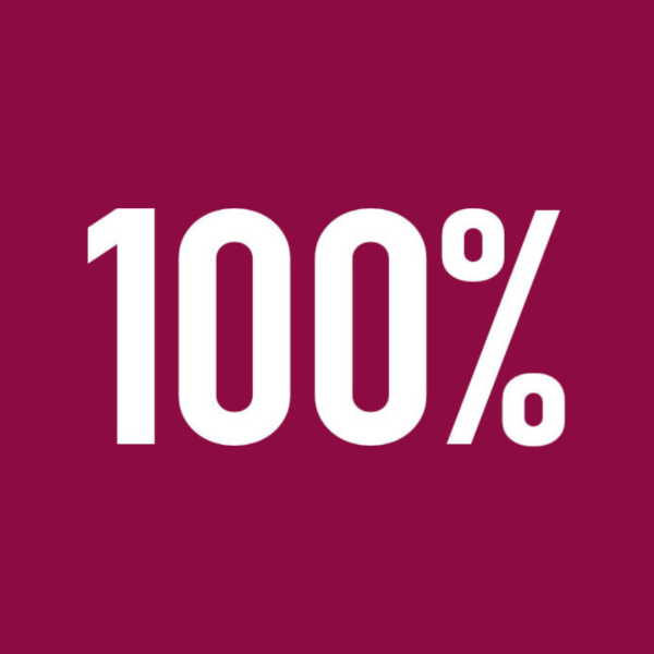 100% New Mexico Initiative – Home - 100% New Mexico